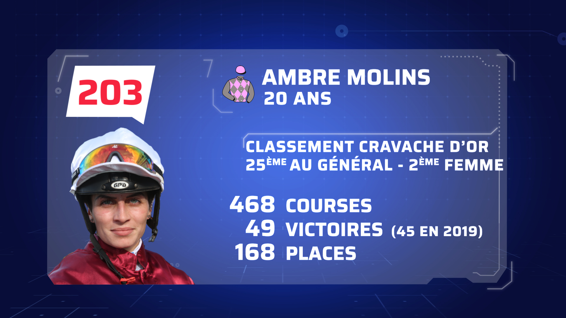Les femmes jockeys au coeur d'un Quinté+ à ParisLongchamp ce jeudi 31 ...